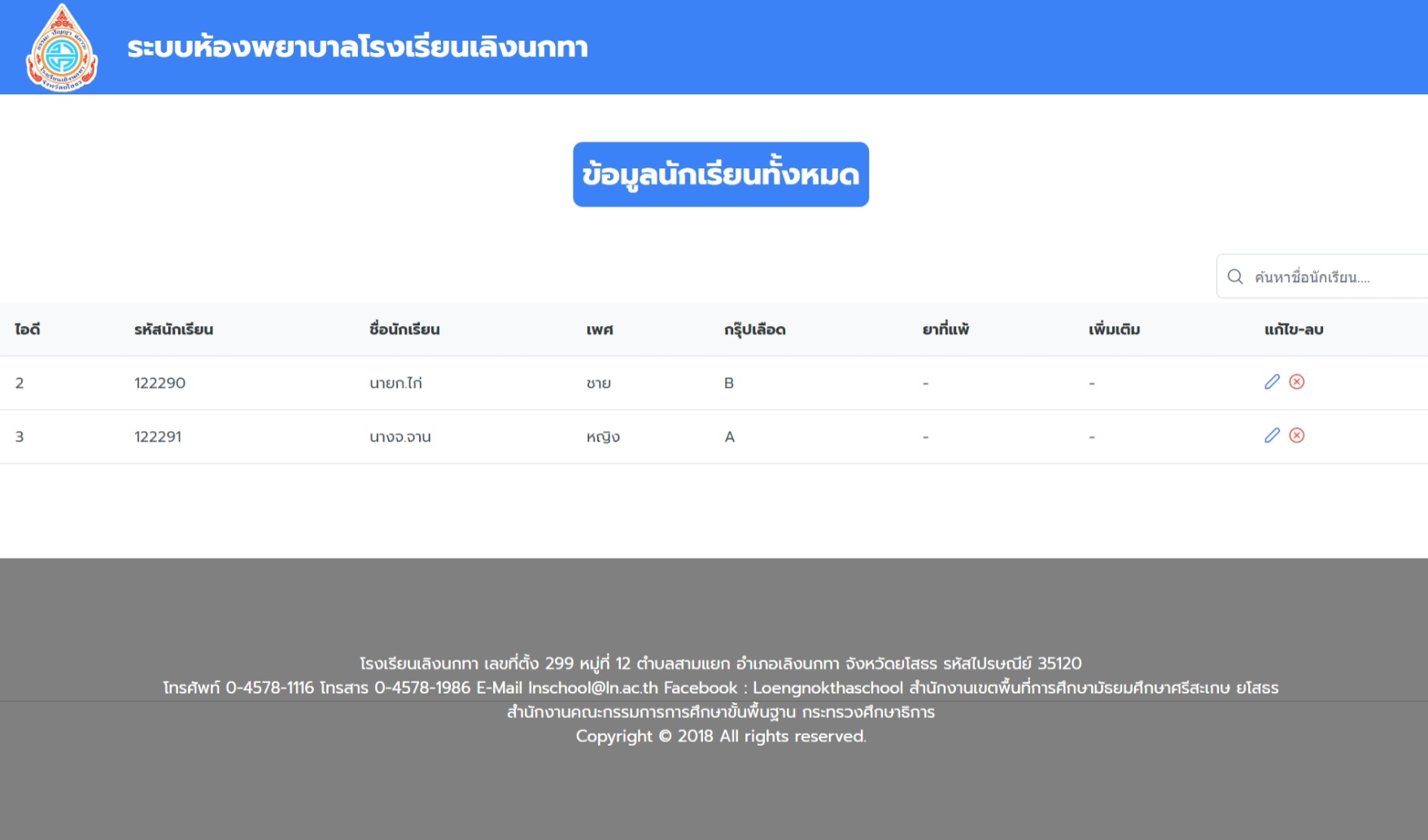 Phuphirawit - Programmer